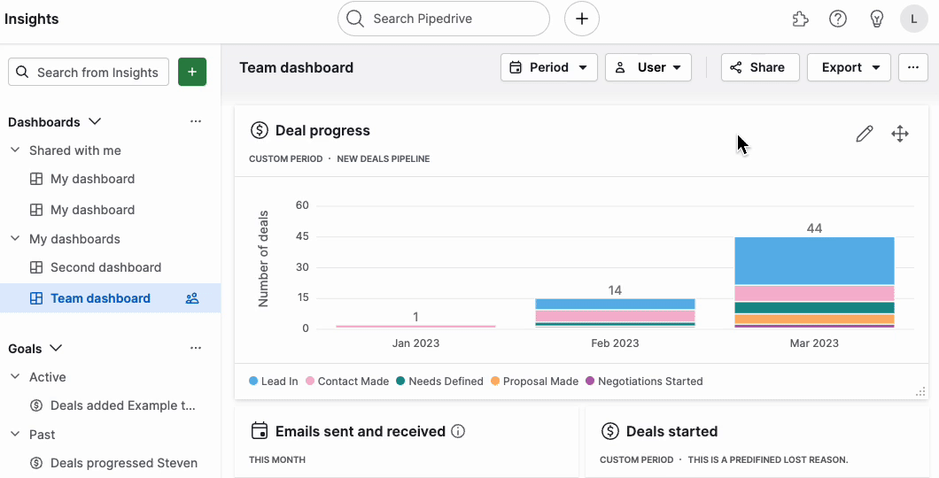 Shareable Insights - Knowledge Base | Pipedrive